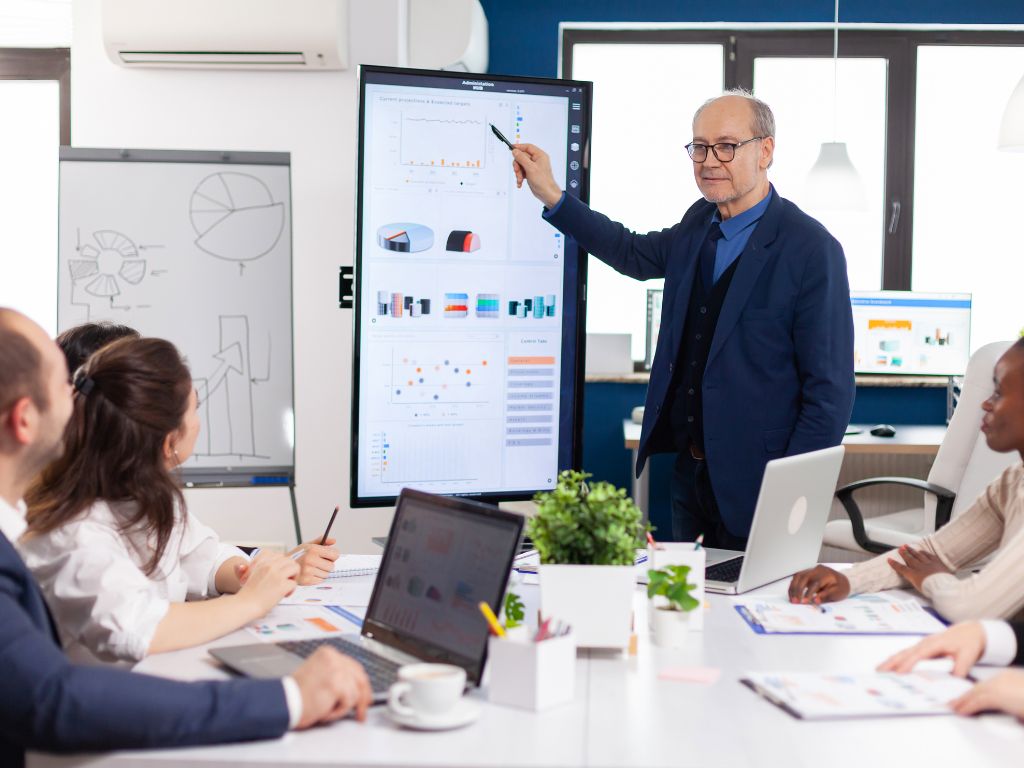 Business Solutions | IMS